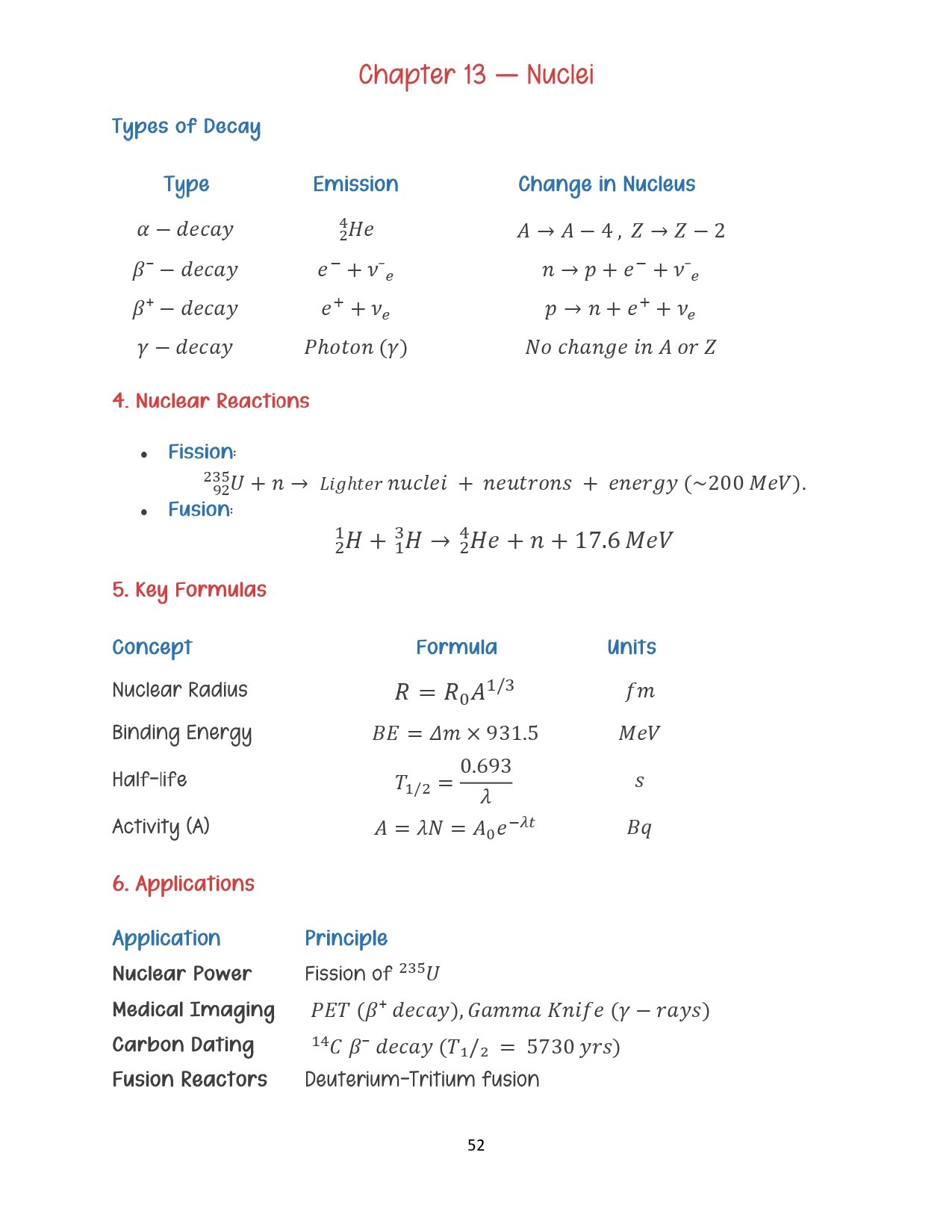 NCERT Class 12th Physics Short Notes With Formula 2025-2026 – Target Notes